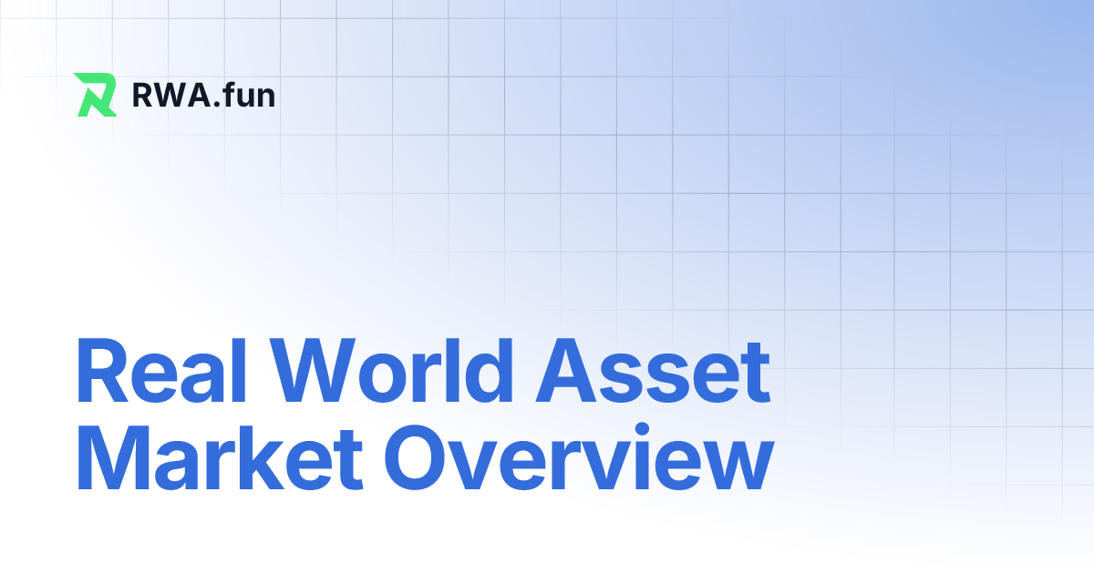 Real World Asset Market Overview | RWA.fun
